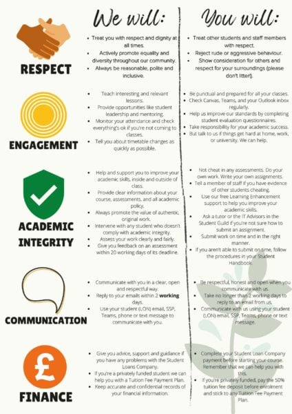 Student Charter | BIL