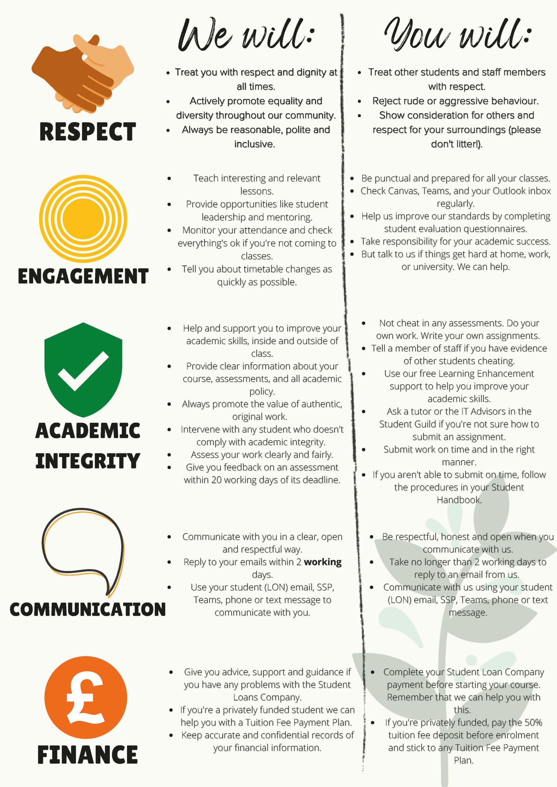 Student Charter | BIL